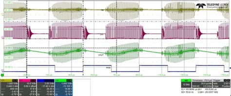 TPS Issue With KHz PWM Signal Power Management Forum Power Management TI E E