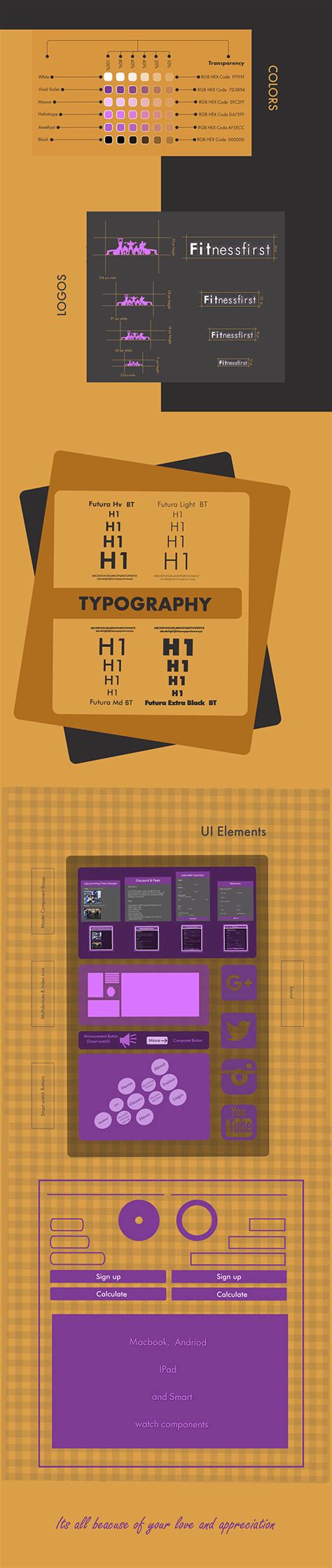 UX UI Design For Multiple Devices Behance