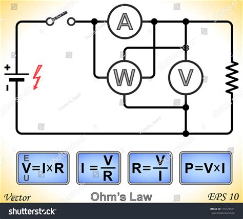 Ohms Law Stock Vector Royalty Free 176121551 Shutterstock