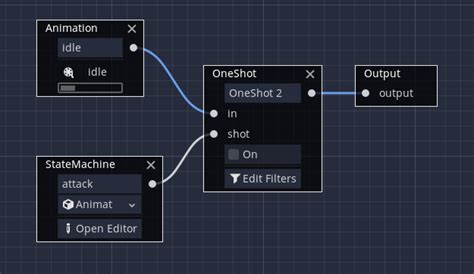 animationtree animationnodestatemachine only shows end node when