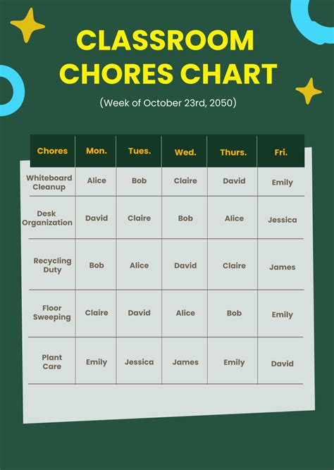 Free Kronos Time Conversion Chart Template Edit Online And Download