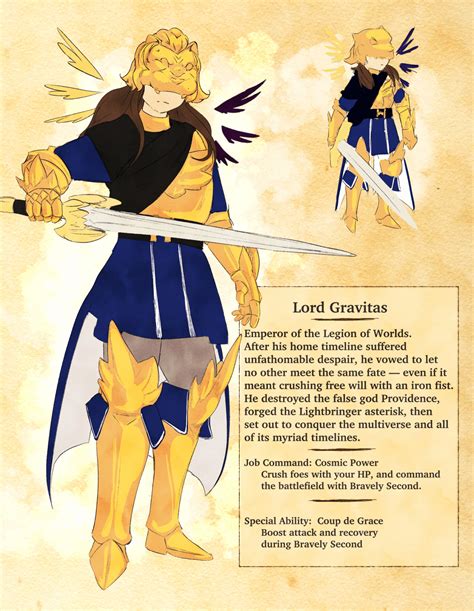 Portraitbio Of The Main Antagonist Of My Luxendarc Fan Sequel Project