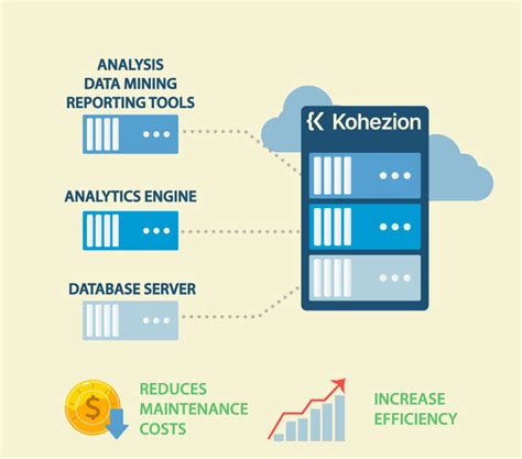 Data Centralization Why And How To Centralize Data