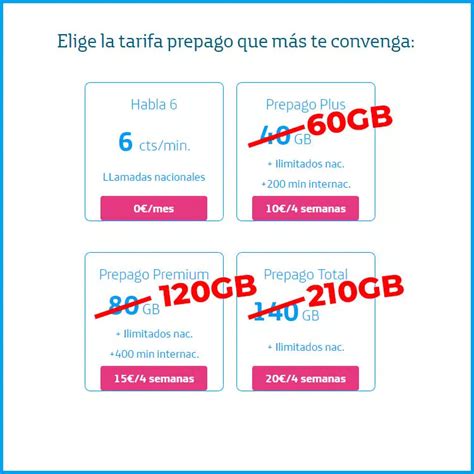 Movistar sextuplica la capacidad de Internet móvil de sus tarifas