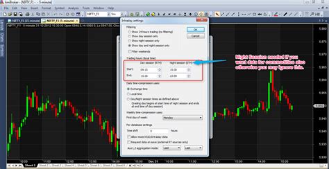 Trade Catcher How To Import Intraday Data Into Amibroker