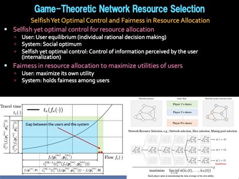 Game Theoretic Network Resource Selection With Long Term Sustainability