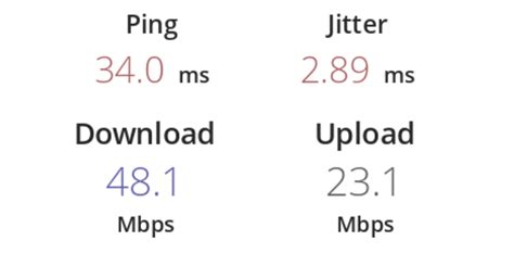 Poor Results Is This Because Of Wireguard Tunnel