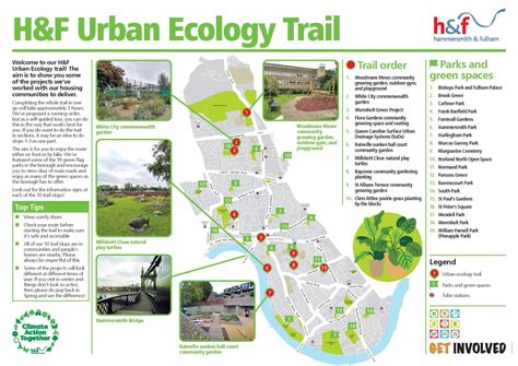 Handf Urban Ecology Trail Lbhf Get Involved