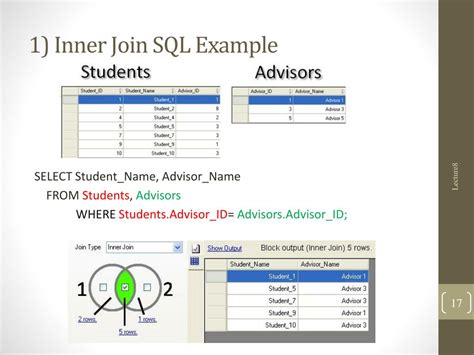 ppt lecture8 data manipulation in sql advanced sql queries powerpoint