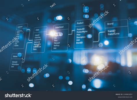 Sql Customers Stock Photos Images Photography Shutterstock