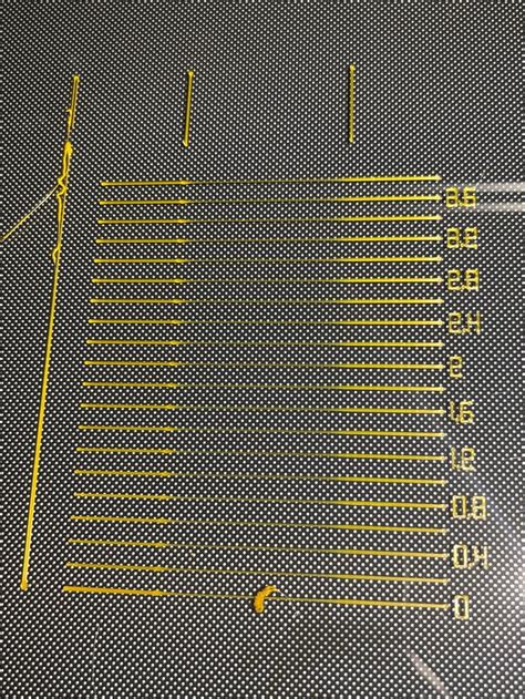 Linear Advance Problems R Ender3v2