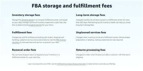 Is Amazon Fba Worth It Reselling With Amazon Fba Resell Calendar