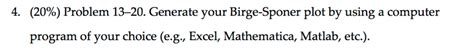 Problem 13 20 Generate Your Birge‐sponer Plot By
