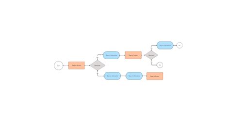 Basic Drag And Drop User Flow Kit Community Figma Community