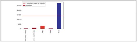 Welcome To The Xai Docs Explainable Machine Learning — Xai Explainable Ai 0 1 Documentation