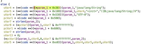 What Does This Highlighted Part Mean So File X8664 Extracted From