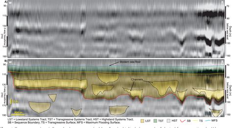 Figure 3 From Seismic Geomorphology And High Resolution Seismic