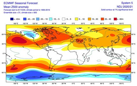 Great News Ecmwf Moves Towards The Public With Weather Model Data Now Free And Accessible To All