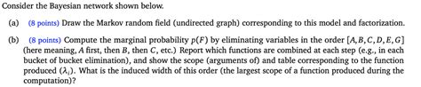 Bayesian Network To Markov Random