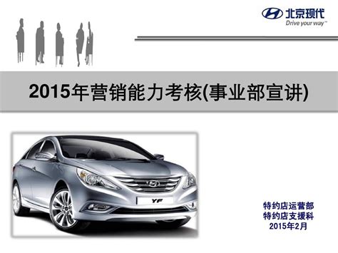 2015北京现代商务政策word文档在线阅读与下载无忧文档