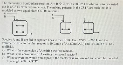 Solved The Elementary Liquid Phase Reaction Ab→c ﻿with