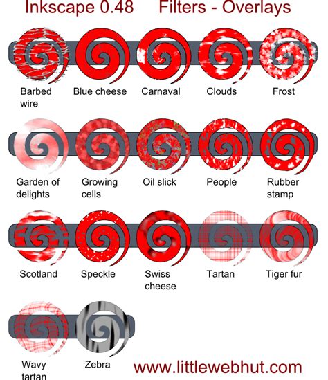 Overlays Filters For Inkscape Scalable Vector Graphics Artofit