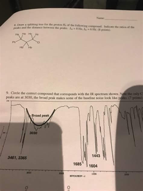 solved name 8 draw a splitting tree for the proton h of