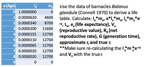 I Am Having Trouble Solving This Problem Could Chegg Com