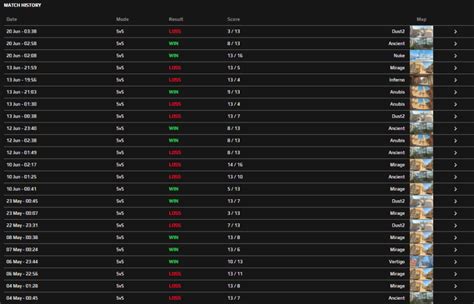 How To Watch Cs2 Demos Guide Profilerr