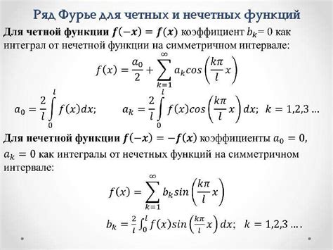 Ряды Фурье - презентация, доклад, проект скачать