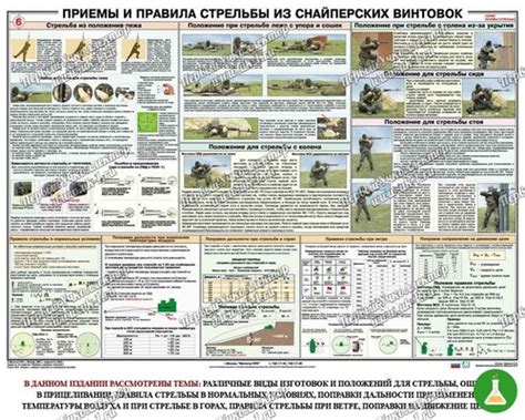 Плакат Приемы и правила стрельбы из снайперских винтовок 100х70 Uk