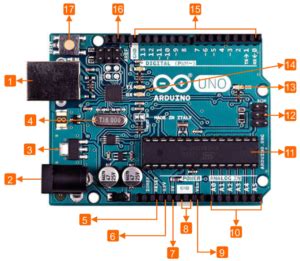 Pengenalan Dasar Arduino Dan Komponen Pendukung Lainnya Blog Belajar Official