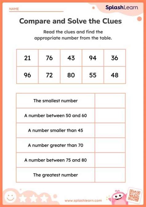Compare 2 Digit Numbers And Solve The Clues Math Worksheets Splashlearn