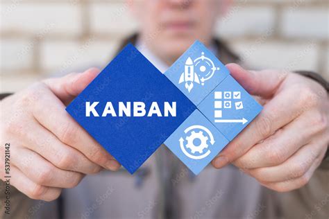 Concept Of Kanban Work Flow Process Management System Kanban Agile Project Management Workflow