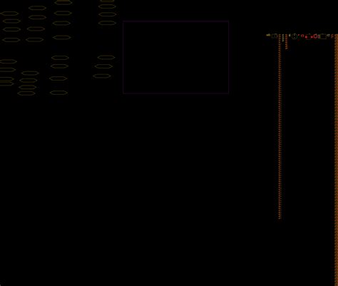 Rpi Resources Easyeda