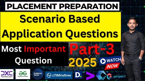 Application Based Questions With Scenario Part YouTube