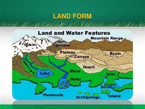 Major Landforms In The World Utah Landforms Utah Geological Survey