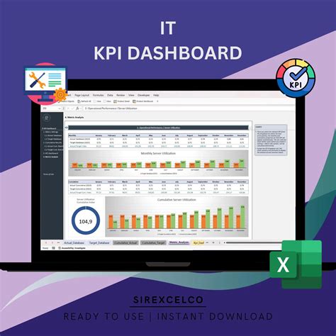 It Kpi Dashboard Excel Template Monthly Cumulative Performance Tracker It Metrics
