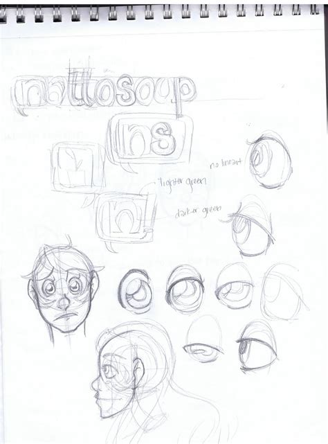 Bits And Bobs Anatomy Continued