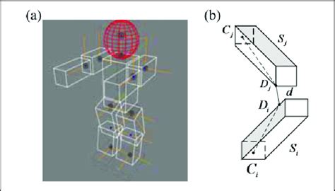 3 D Model Represented By Obbs And Distance Between Segment Pair Obb Download Scientific