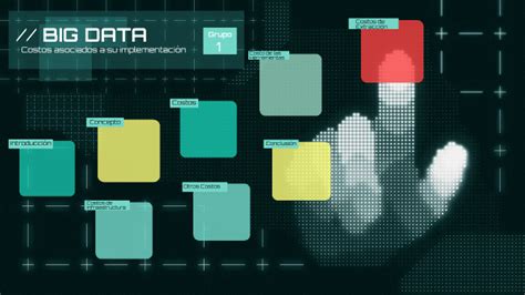 Big Data Costos Asociados A Su ImplementaciÓn By Agustina Perez On Prezi