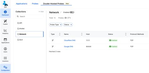 Monitoring Beyond Users Into Applications And Services