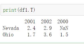 python pandas dataframe 常见操作大全 Late whale的博客 CSDN博客 dataframe 复制