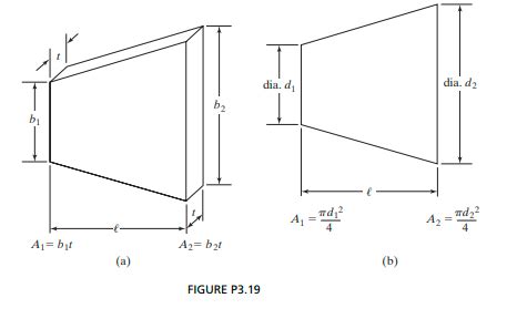 Solved Derive The Element Stiffness Matrix K For The One Dimensional Answer Transtutors
