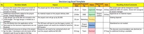 Decision Log Excel Template Excel Templates Card Template Templates