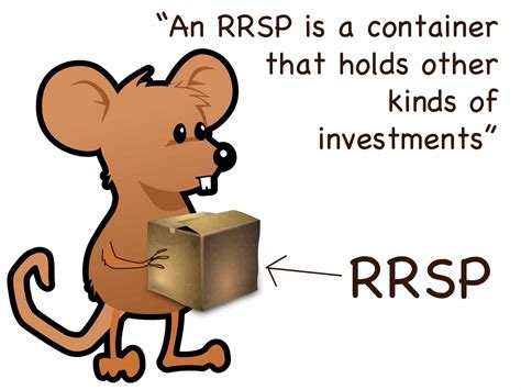 RRSP S How RRSP S Work And Whether It S The Right Tool For You From Rags To Reasonable