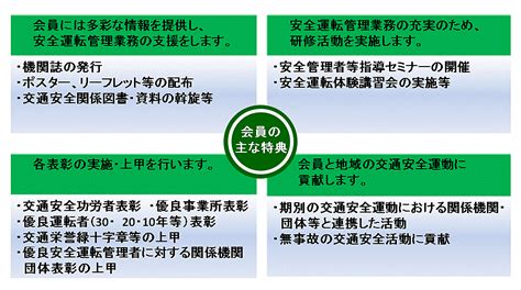 安全運転管理者協会｜道安管・道安管事業主会｜交通安全情報提供｜安全運転管理業務の支援｜安全運転管理業務充実のための研修活動｜各種表彰の実施