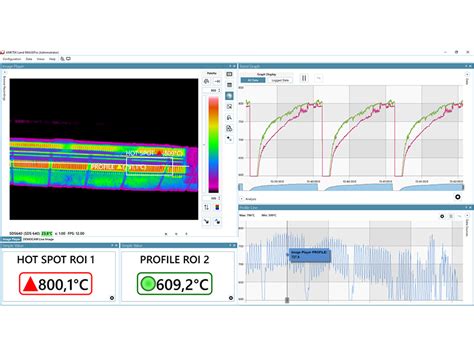 Imagepro Software Ametek Land
