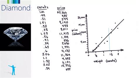 data analytics using power bi pptx computer software and