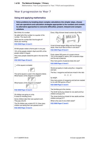 Pitch And Expectations Mathsnumeracy Y1 Y7 Teaching Resources